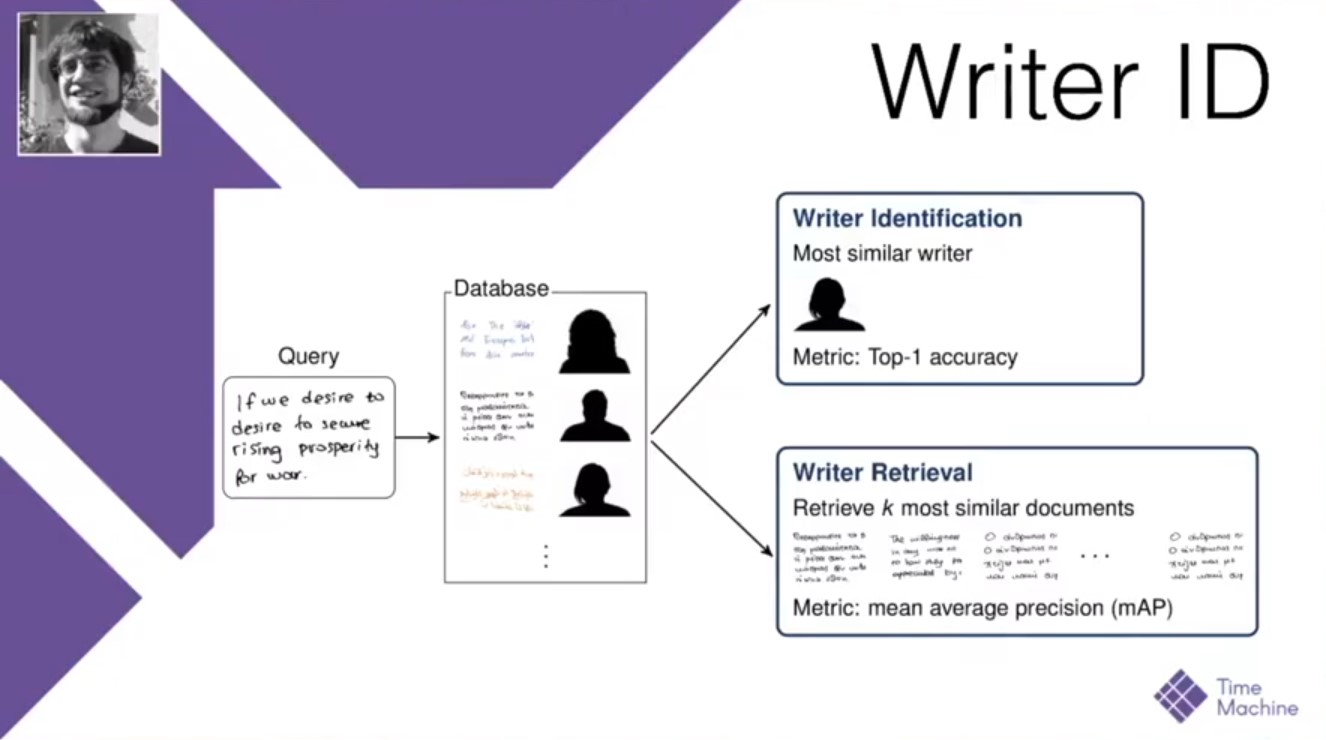 Time Machine at ECCV VISART 2020 : Time Machine Europe
