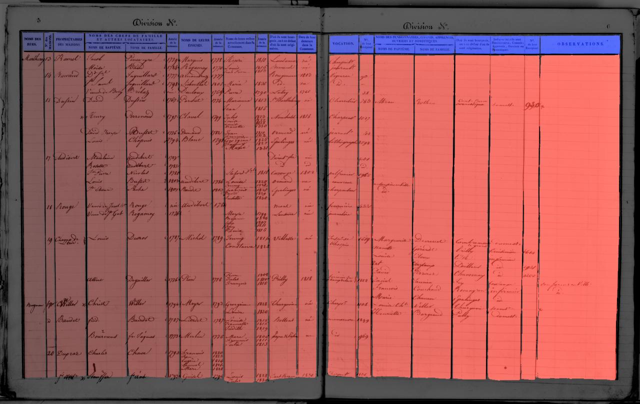 dhSegment: A generic deep-learning approach for document segmentation : Time Machine Europe