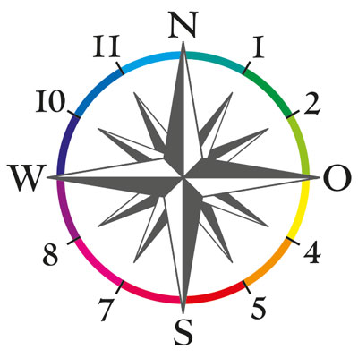 HiStorymap Berlin : Time Machine Europe